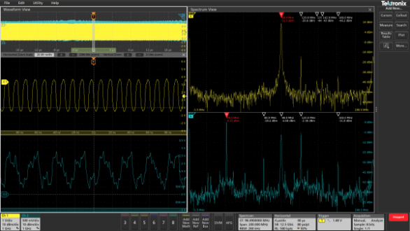 RF Troubleshooting | Tektronix