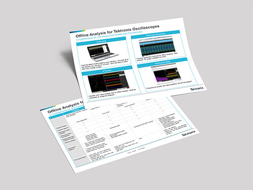 eScope Software | Tektronix