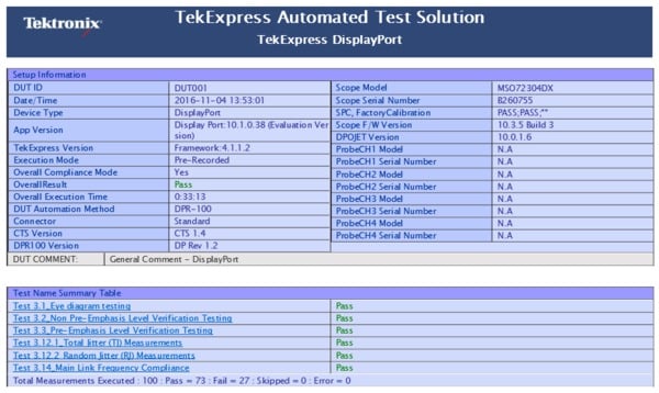 텍트로닉스 DisplayPort 테스트 솔루션 관련 : 네이버 블로그