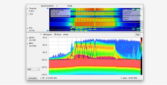 Rf Spectrum Analyzers Frequency Analyzer Tektronix