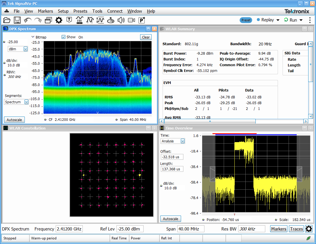 Difference Between Spectrum Analyzer And Real Time Spectrum Analyzer At