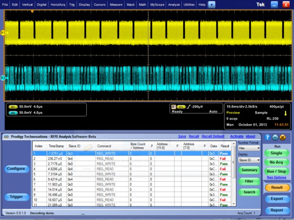 MIPI Mobile Segment Protocol Decode Solutions Datasheet | Tektronix