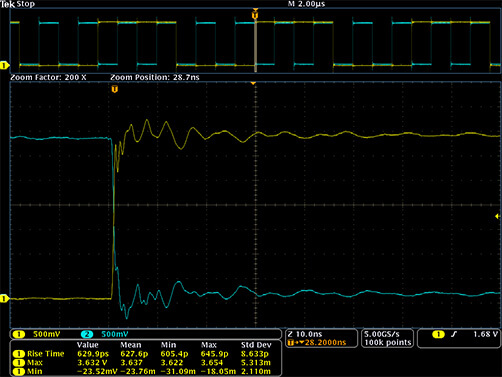 Agilent 3000 Series Scope Connect Software - gameimperiapm